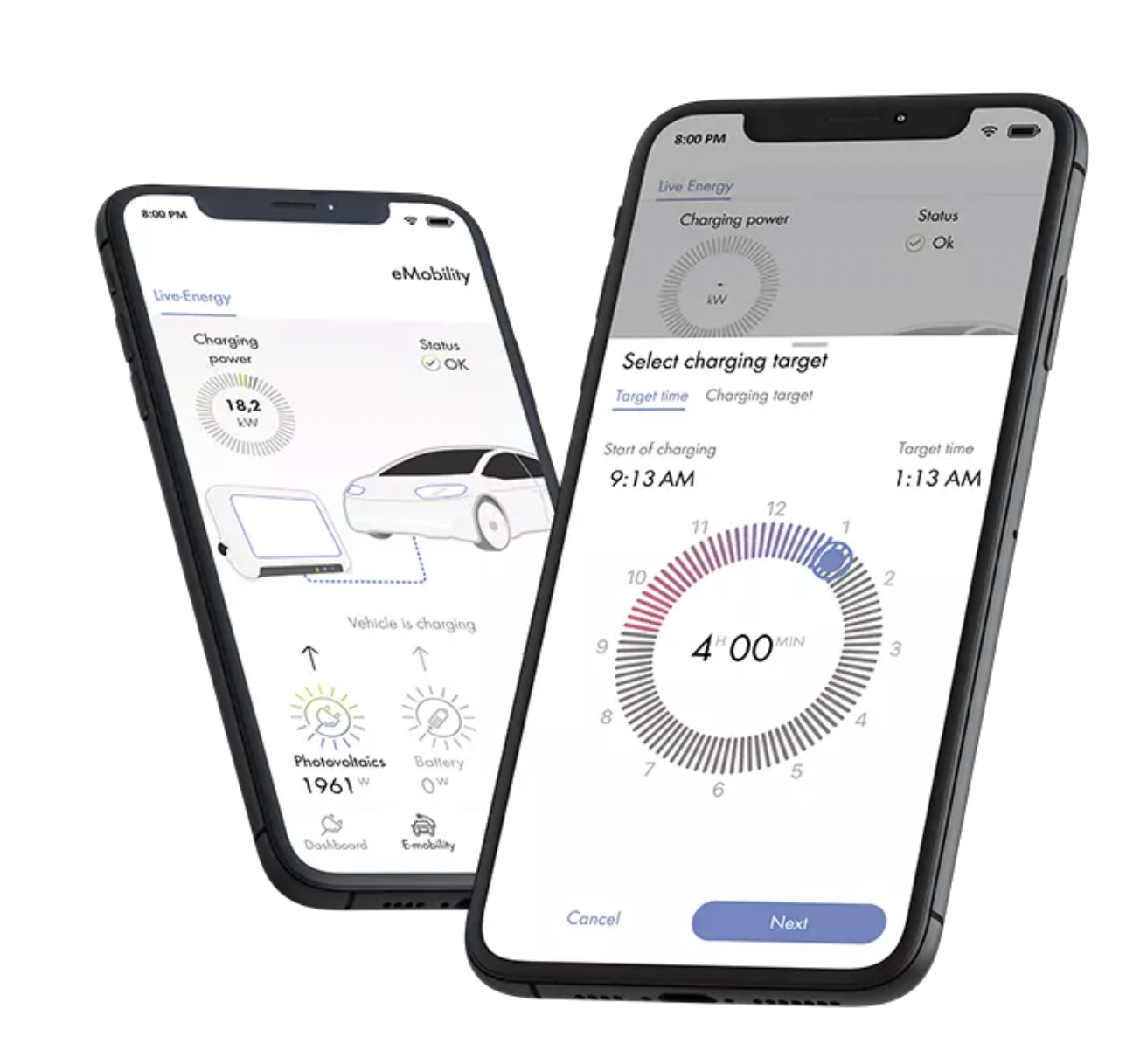 SMA Smart Electric Vehicle Charging – Solarpower-EV